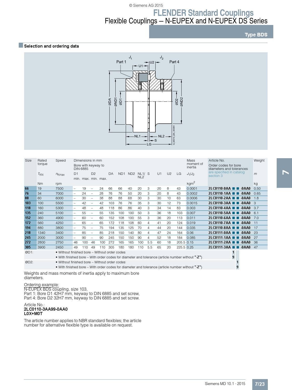 Flender Standard Couplings | ERIKS | 2015 by ERIKS Nederland - Issuu