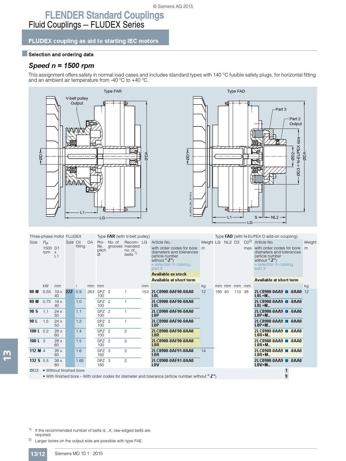 Flender Standard Couplings | ERIKS | 2015 by ERIKS Nederland - Issuu