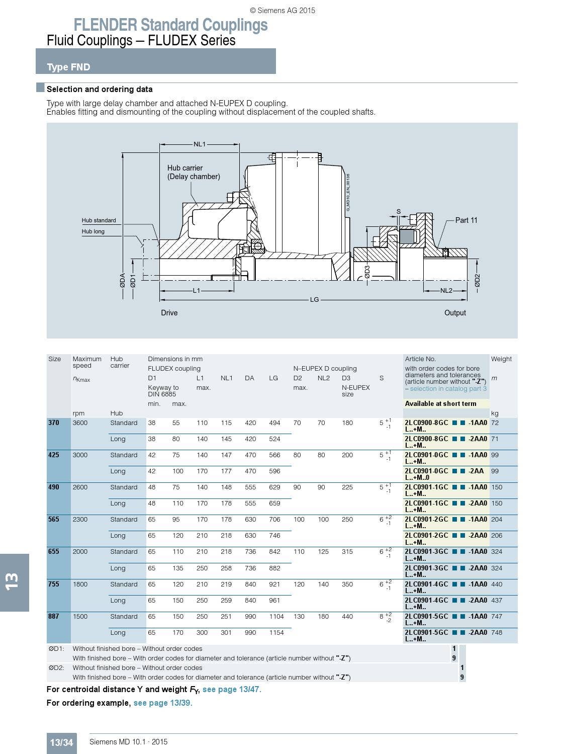Flender Standard Couplings | ERIKS | 2015 by ERIKS Nederland - Issuu