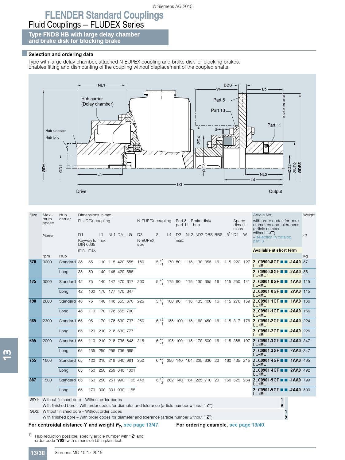 Flender Standard Couplings | ERIKS | 2015 by ERIKS Nederland - Issuu