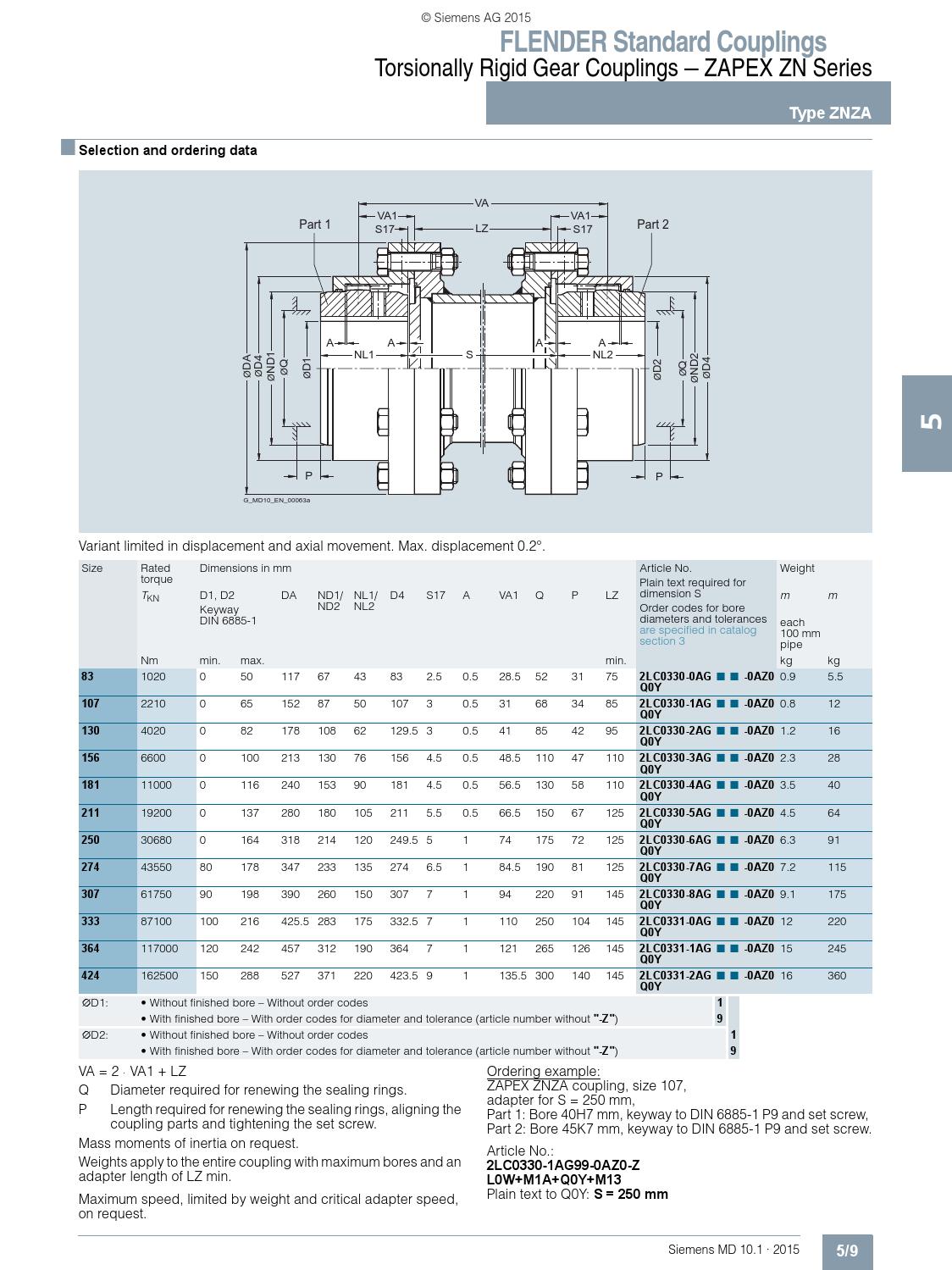 Flender Standard Couplings | ERIKS | 2015 by ERIKS Nederland - Issuu