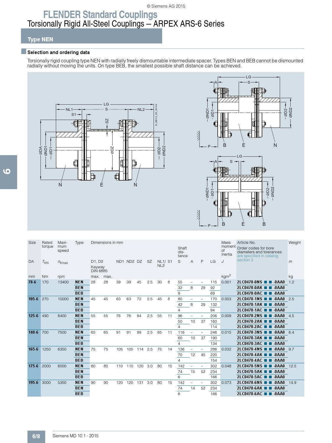 Flender Standard Couplings | ERIKS | 2015 by ERIKS Nederland - Issuu