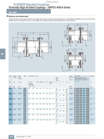 Flender Standard Couplings | ERIKS | 2015 by ERIKS Nederland - Issuu