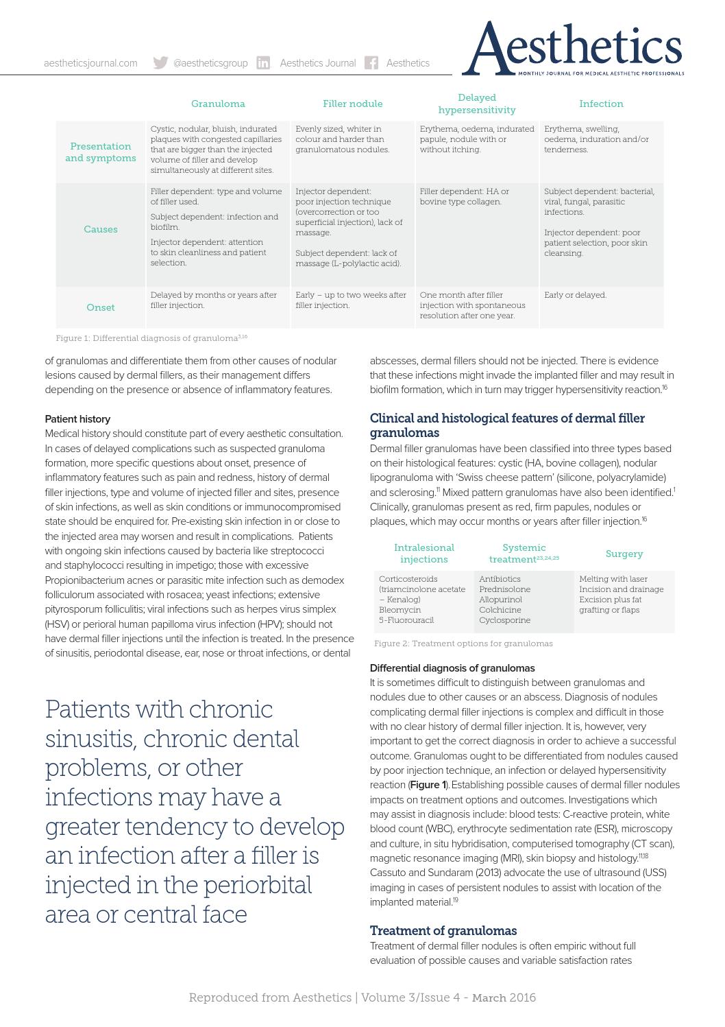Aesthetics March 2016 by Aesthetics - Issuu