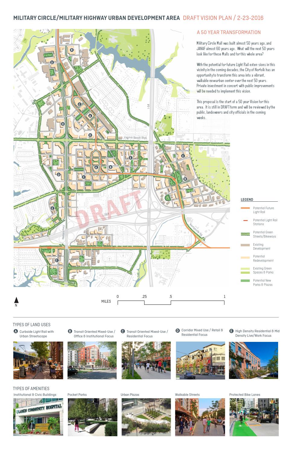 MILITARY CIRCLE/MILITARY HIGHWAY URBAN DEVELOPMENT AREA DRAFT VISION ...