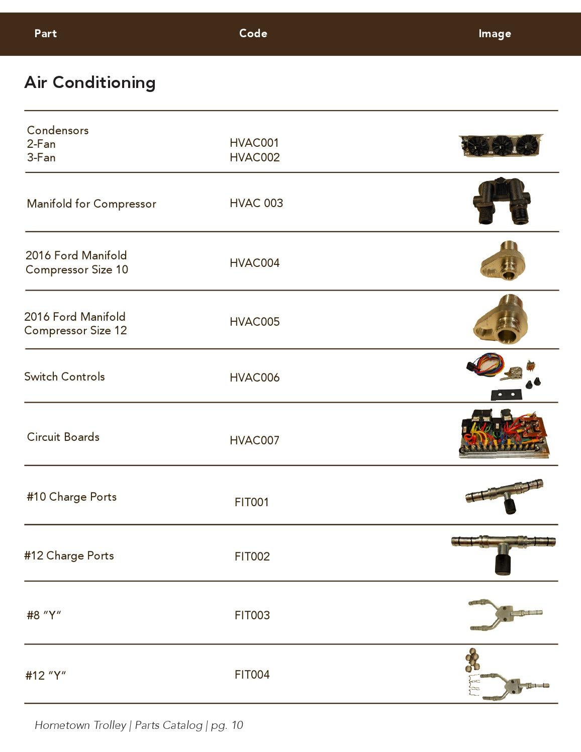 Parts Catalog by Hometown Trolley - Issuu
