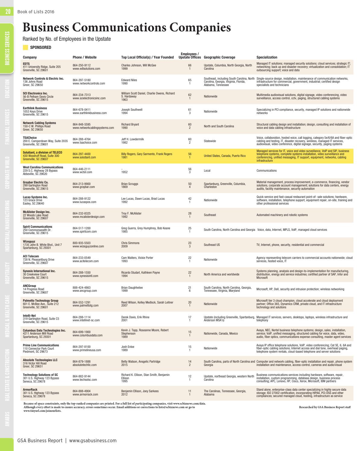 2016 GSA Business Report's Book of Lists by SC Biz News - Issuu