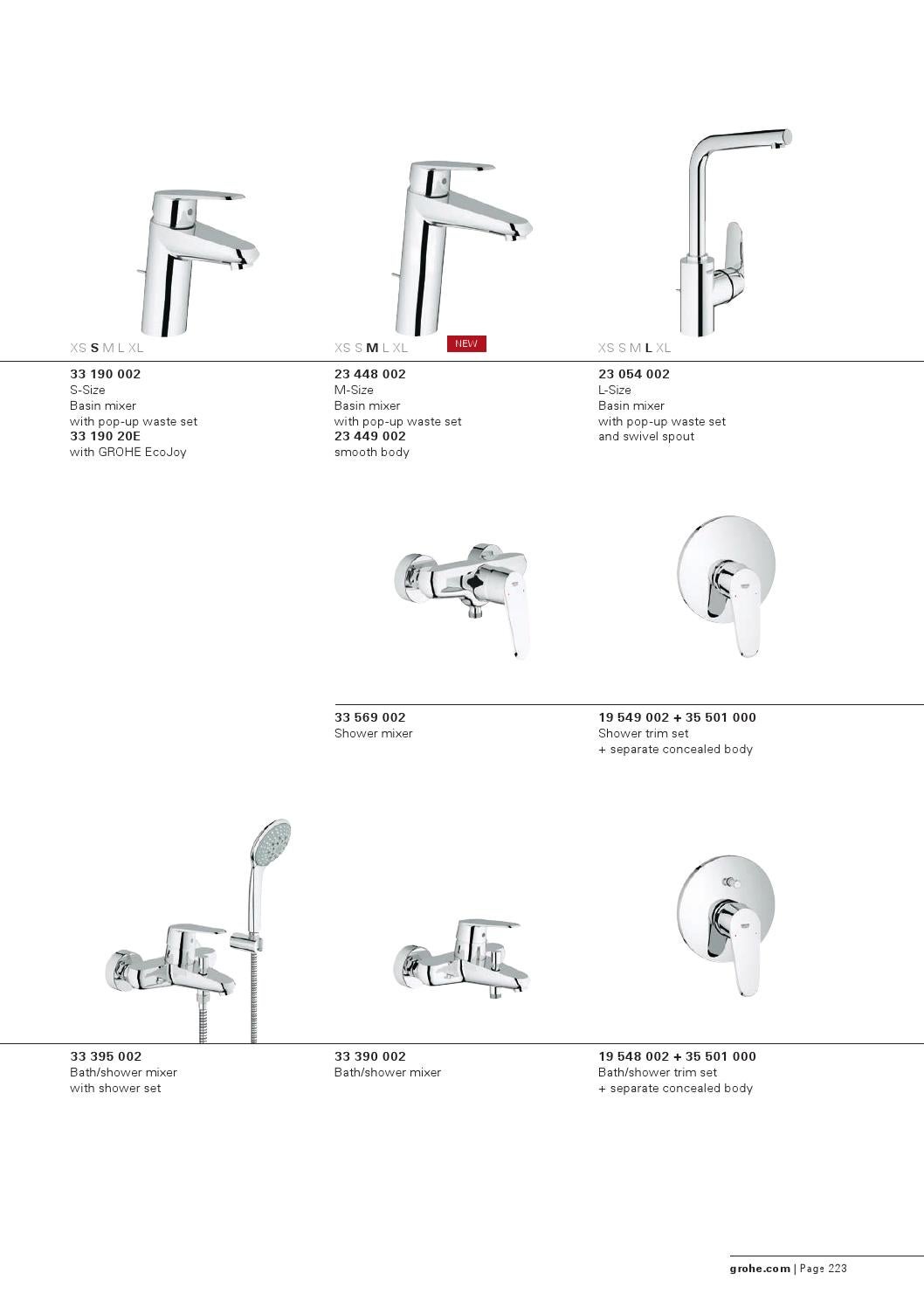 GROHE Koupelny 2015 - katalog (EN) by PANKREA s.r.o. - Issuu