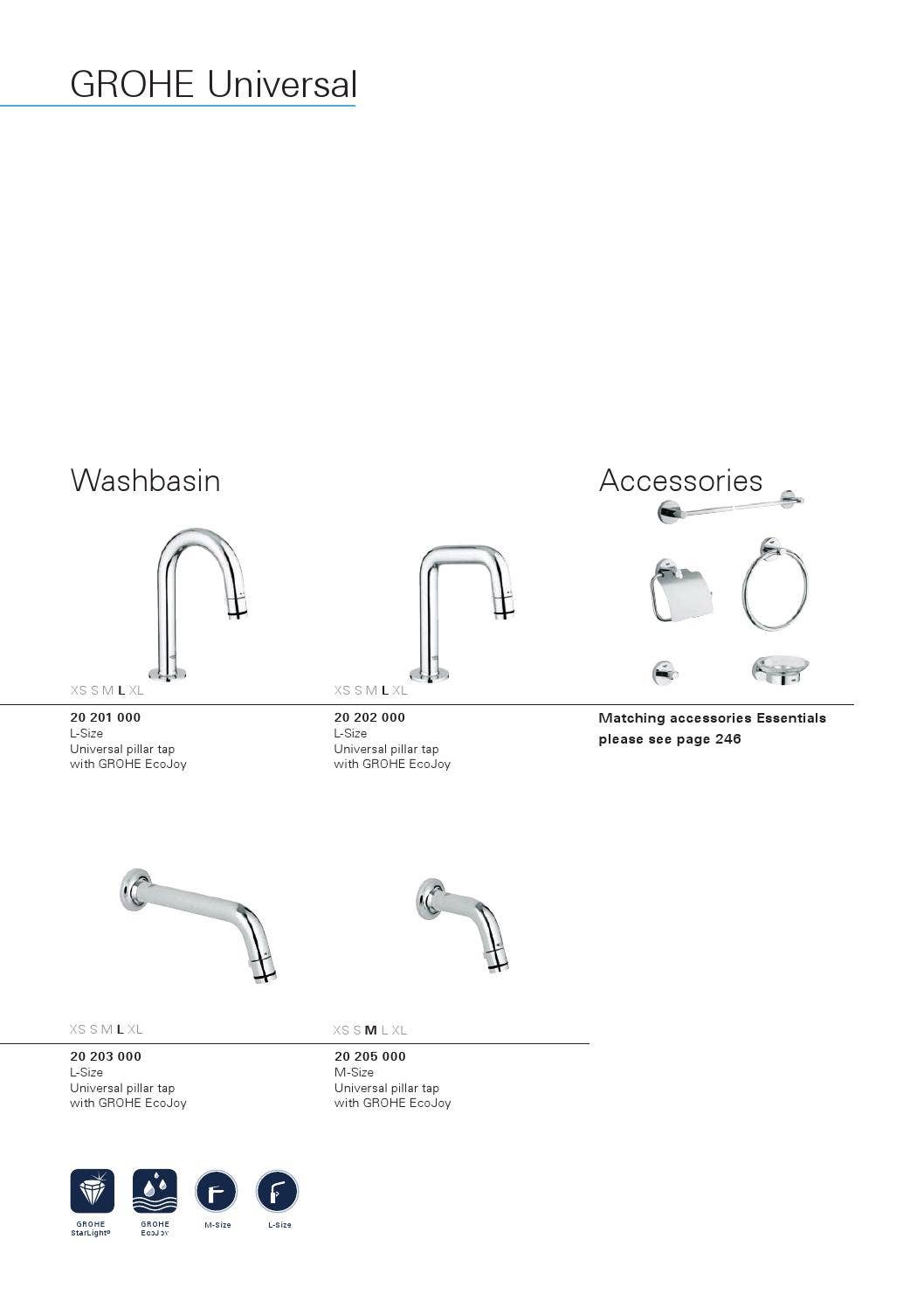 GROHE Koupelny 2015 - katalog (EN) by PANKREA s.r.o. - Issuu