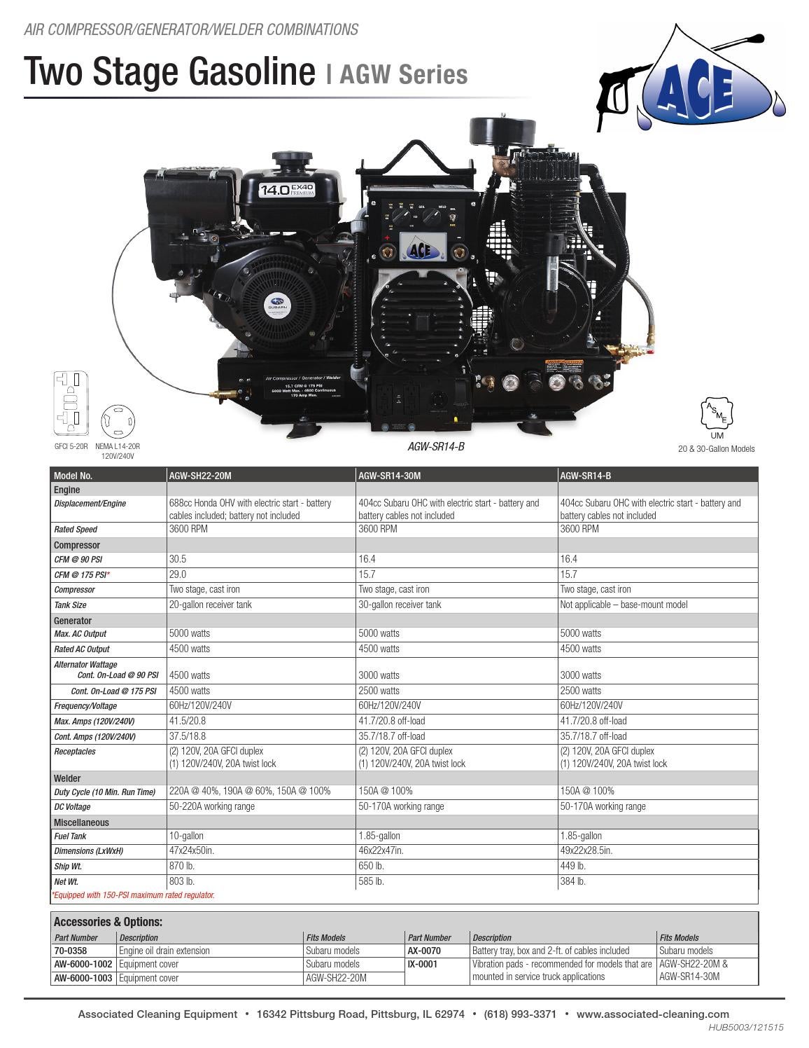 AGW Series by ACE, Inc - Issuu