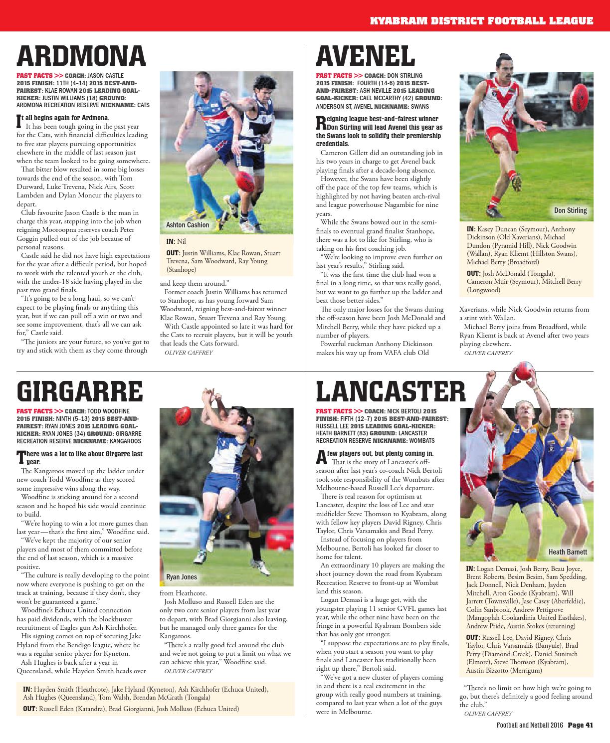 Football and netball 2016 magazine (low res) by McPherson Media Group ...