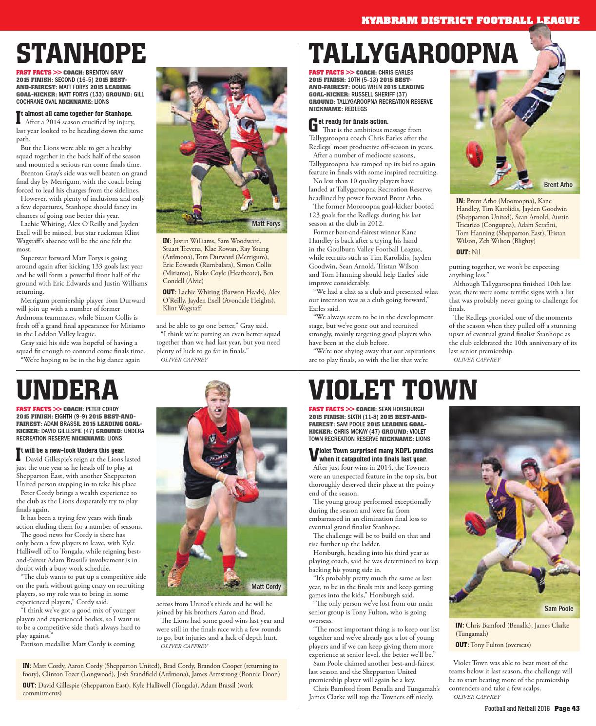 Football and netball 2016 magazine (low res) by McPherson Media Group ...