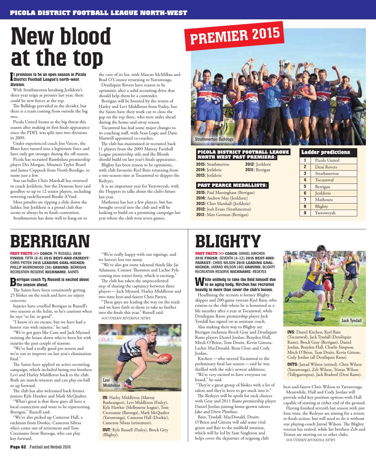 Football and netball 2016 magazine (low res) by McPherson Media Group ...
