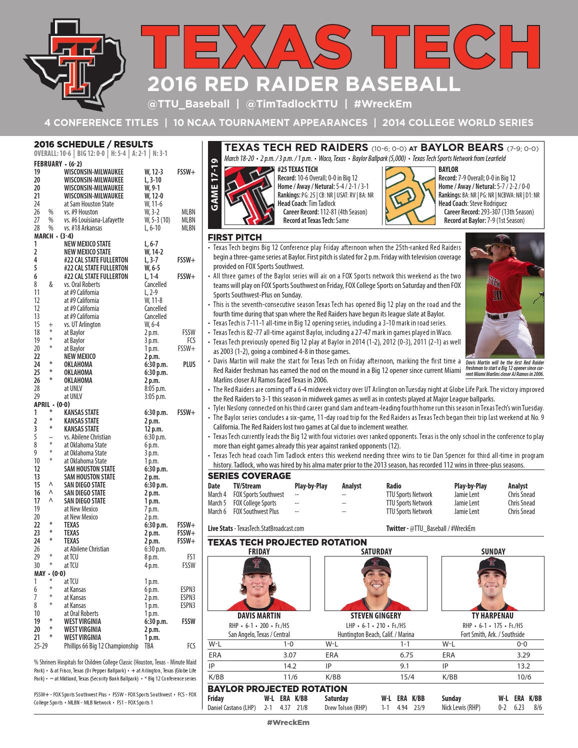 Game Notes: Texas Tech vs. Baylor by Texas Tech Athletics - Issuu