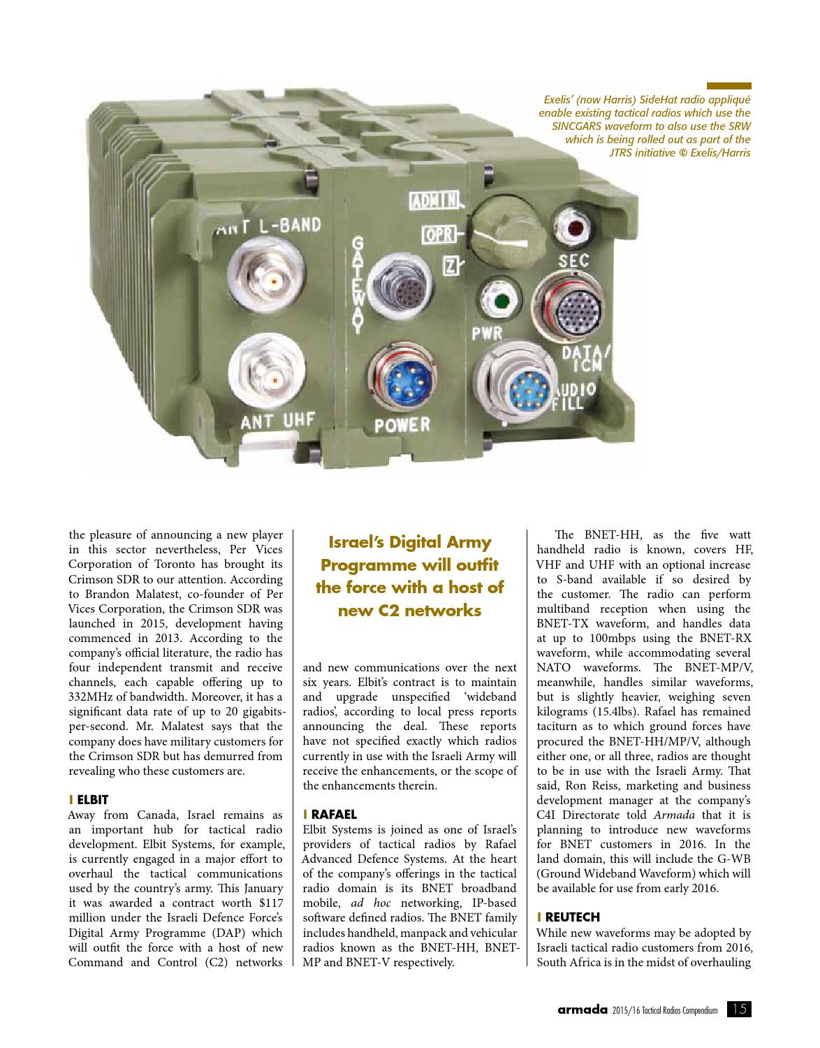 Tactical Radios Compendium 2015 by Armada International & Asian ...