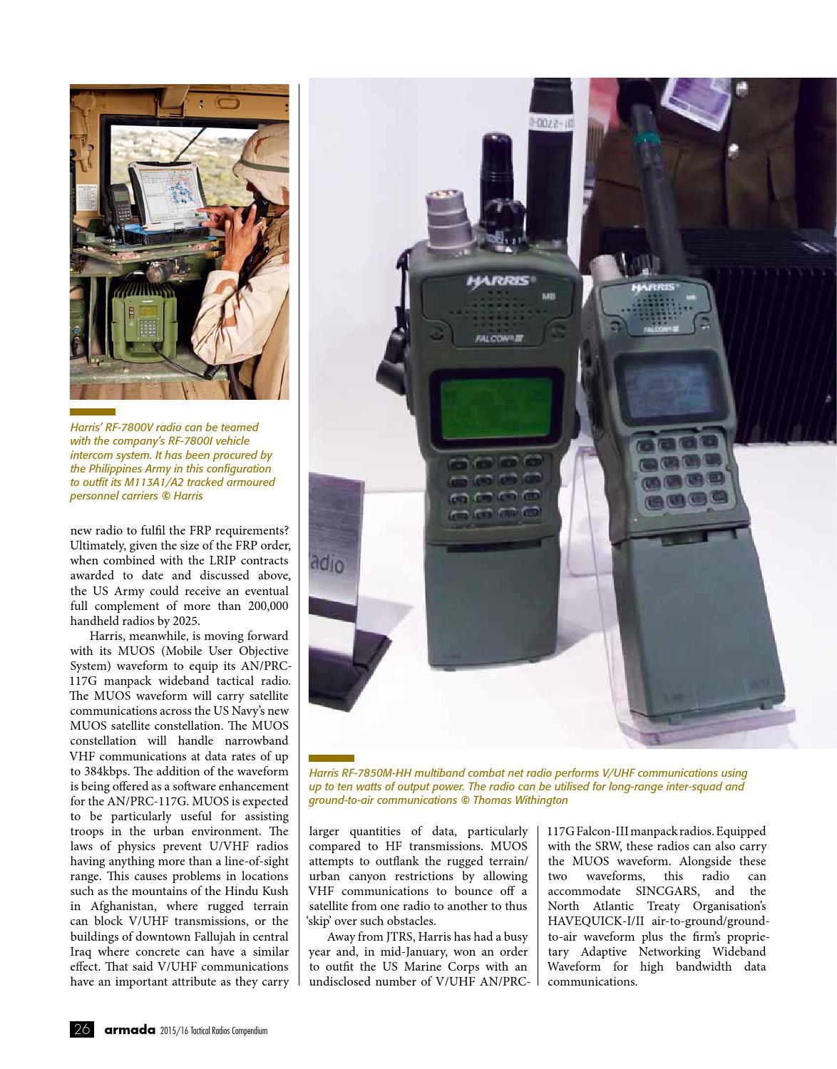 Tactical Radios Compendium 2015 by Armada International & Asian ...