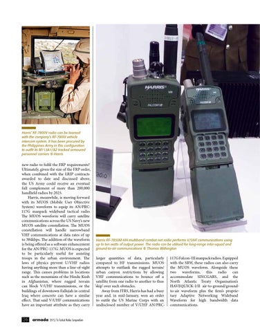 Tactical Radios Compendium 2015 by Armada International & Asian ...