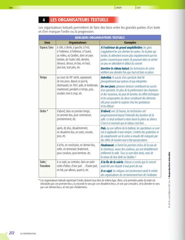 Matière première Cahier 2 2e Éd. by Les Éditions CEC - Issuu