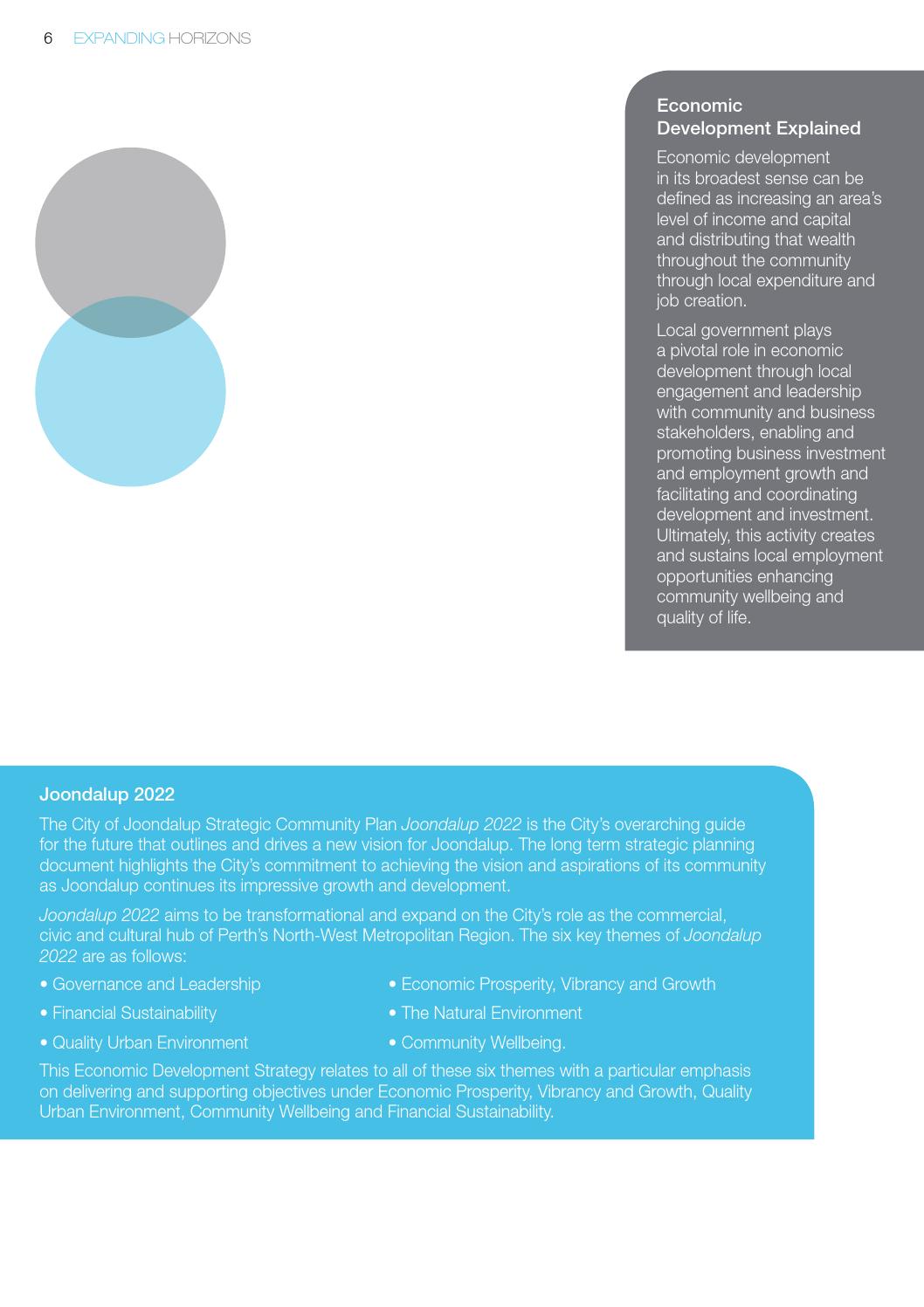 Expanding Horizons Economic Development Strategy by City of Joondalup ...