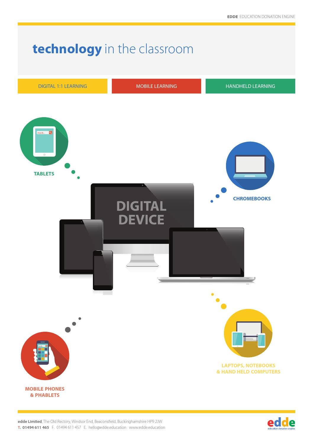 Edde scheme flow by eBrochure - Issuu