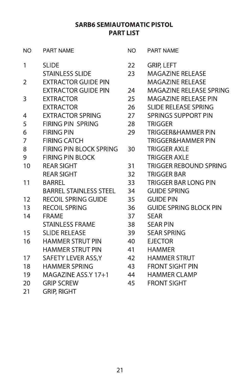 SAR B6 by EAA Corp - Issuu