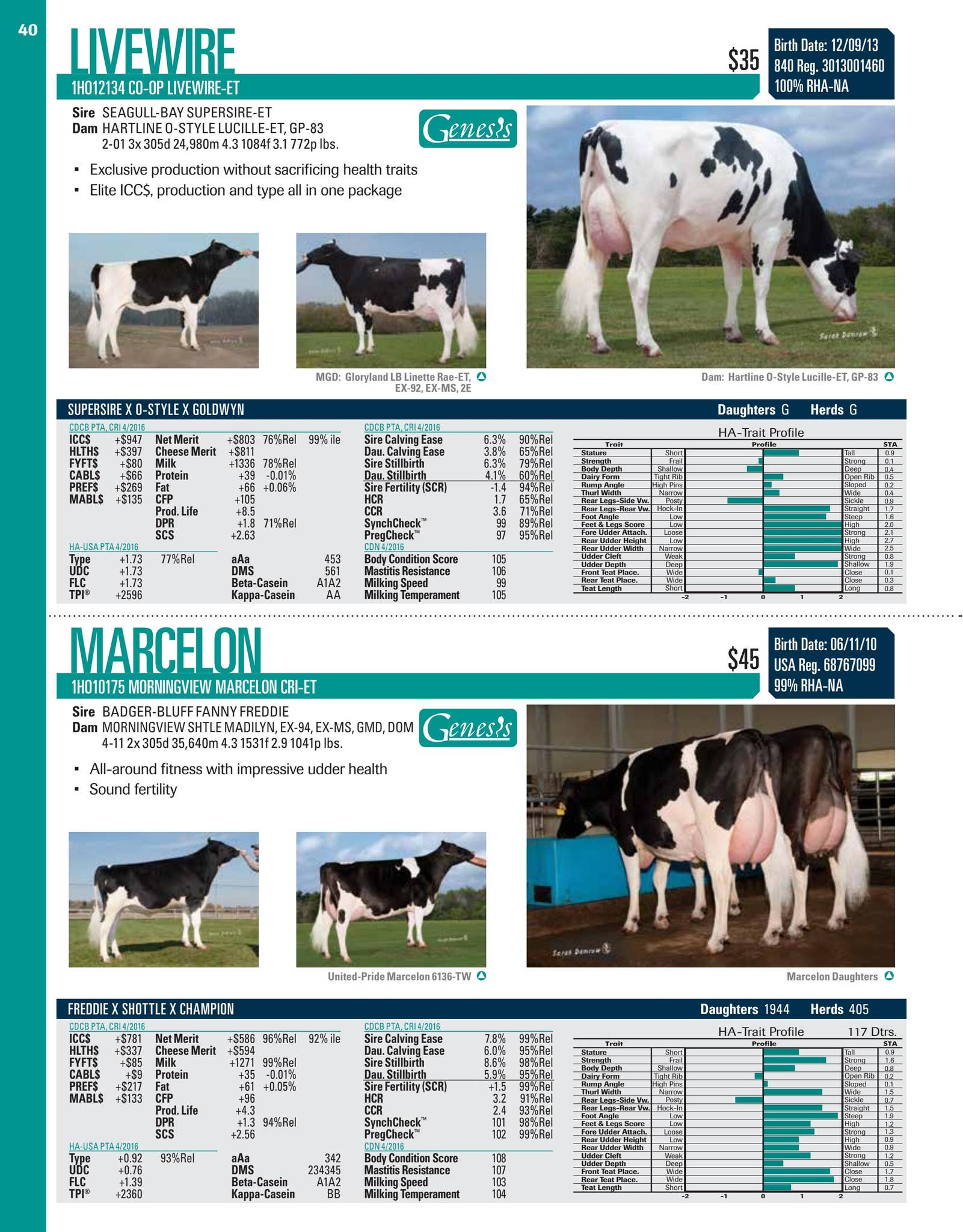 Genex Holstein Sires by GENEX - Issuu