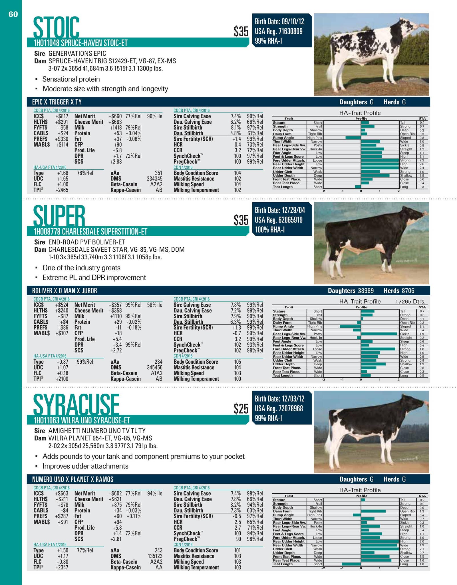 Genex Holstein Sires by GENEX - Issuu