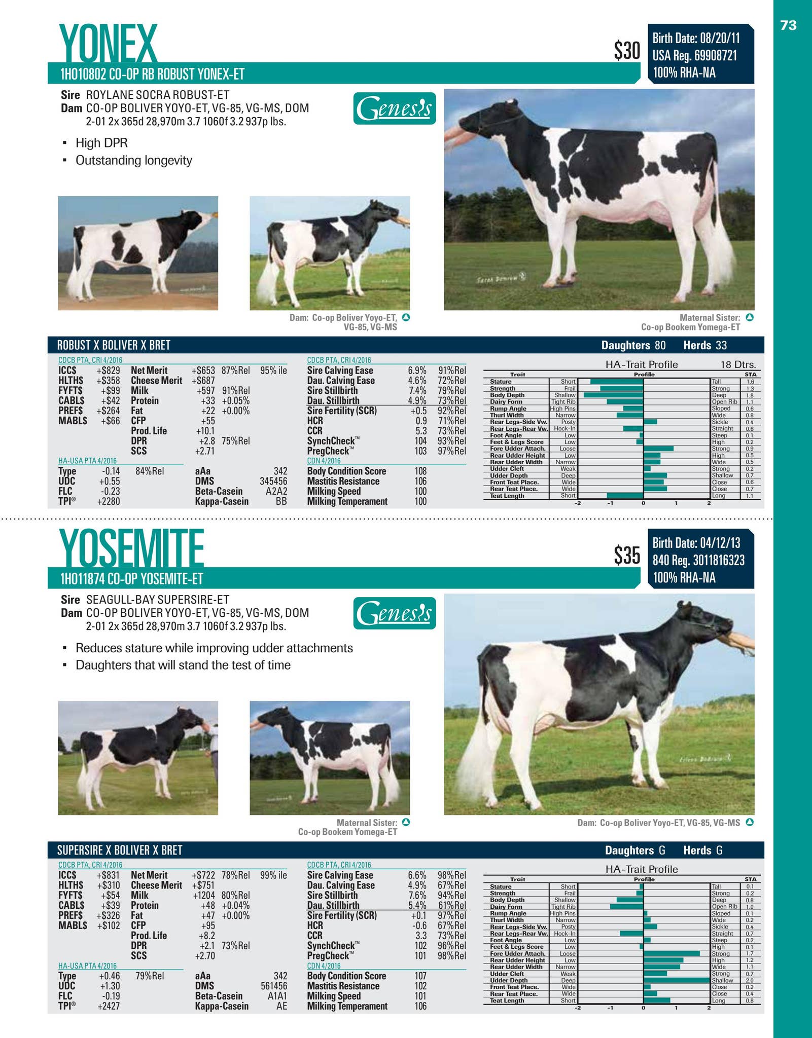 Genex Holstein Sires by GENEX - Issuu