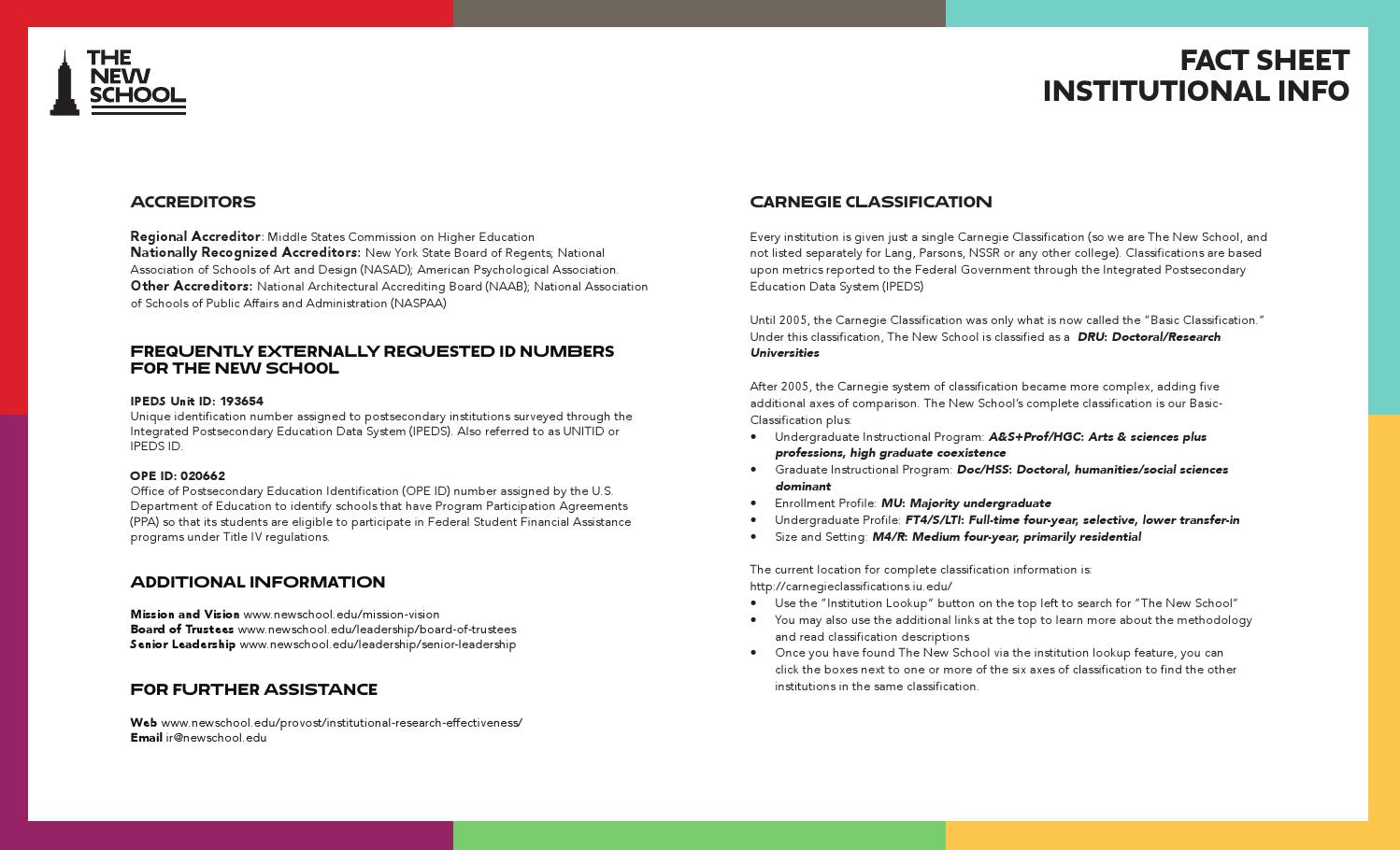 The New School Fact Sheet 2016 by The New School - Issuu