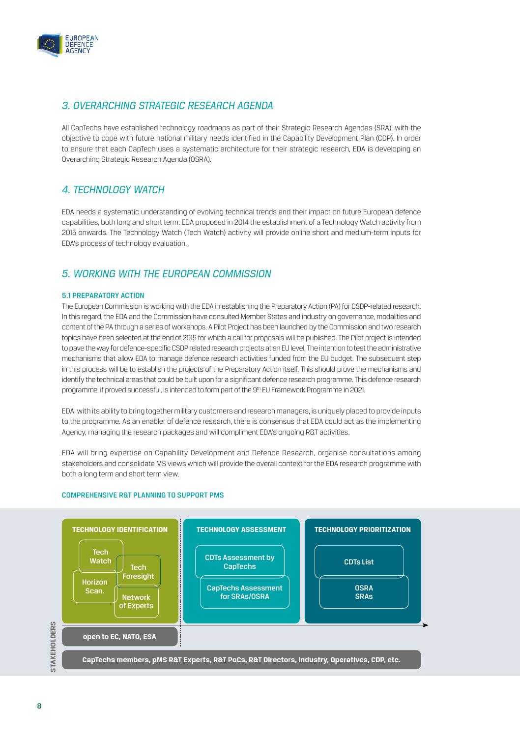 European Defence Agency Role in Research & Technology by European ...