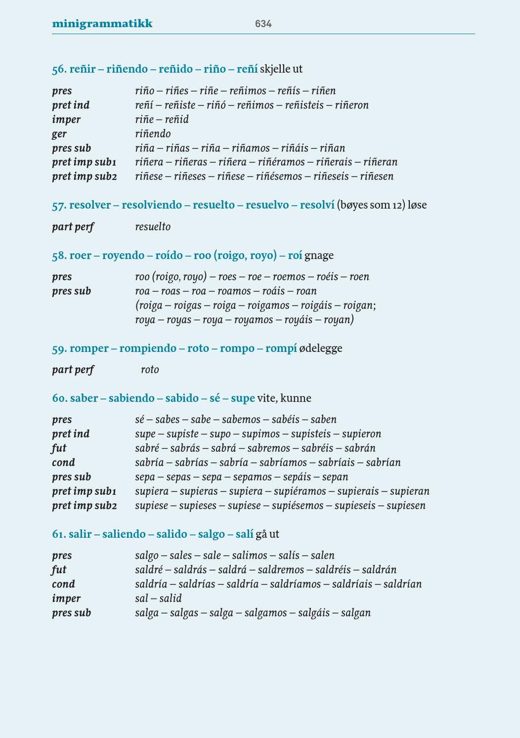 Spansk ordbok (utdrag) by Cappelen Damm - Issuu