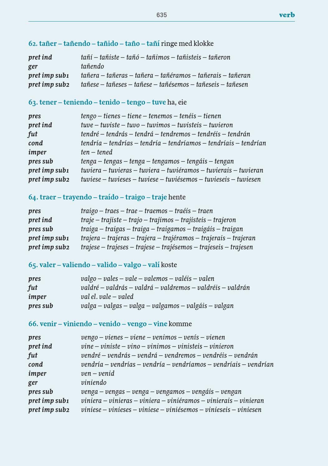 Spansk ordbok (utdrag) by Cappelen Damm - Issuu