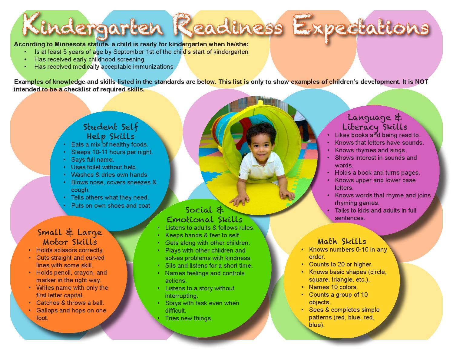 Kindergarten Readiness Brochure by St. Cloud Area School District 742 ...