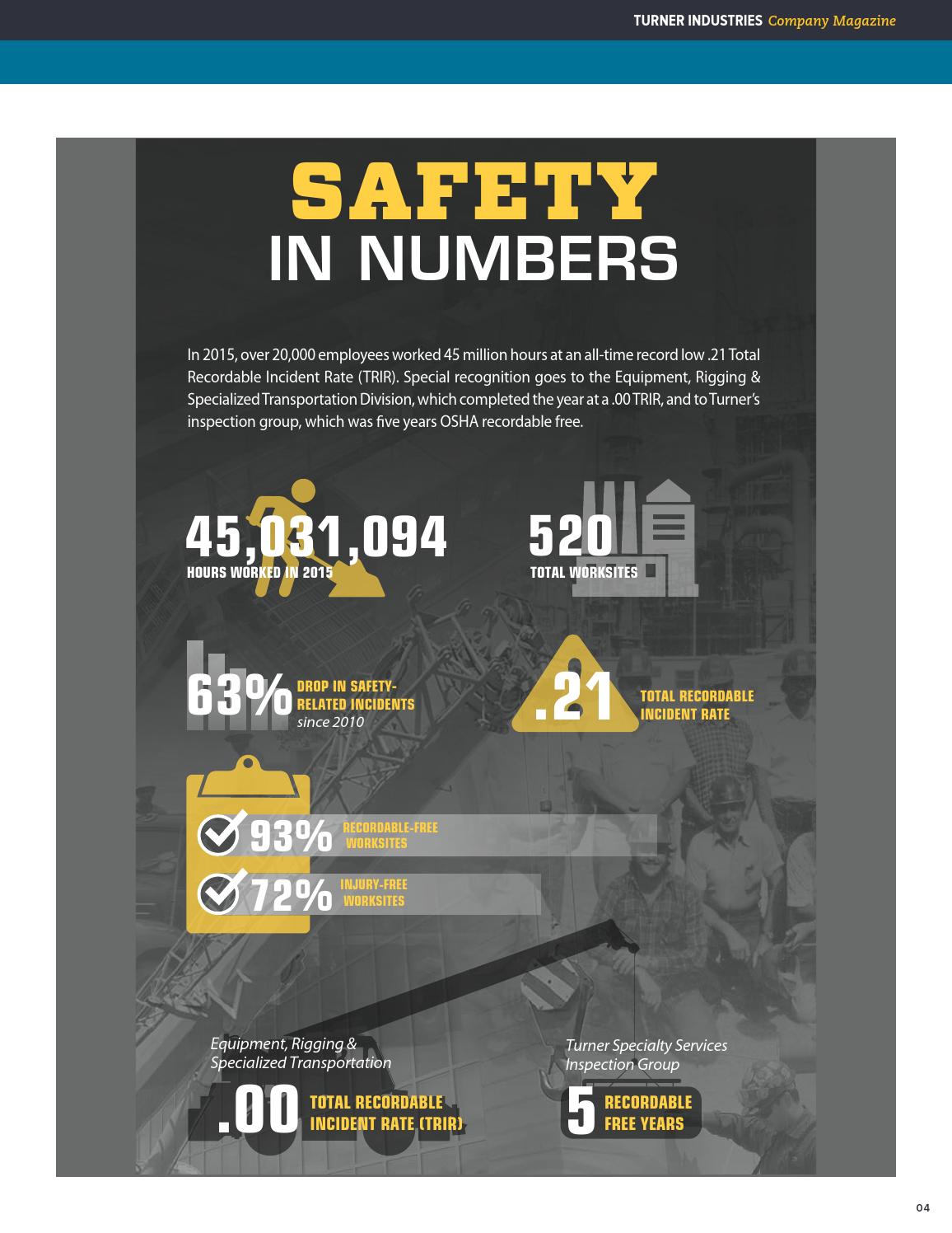 Turner Industries Company Magazine Spring 2016 by Turner Industries - Issuu