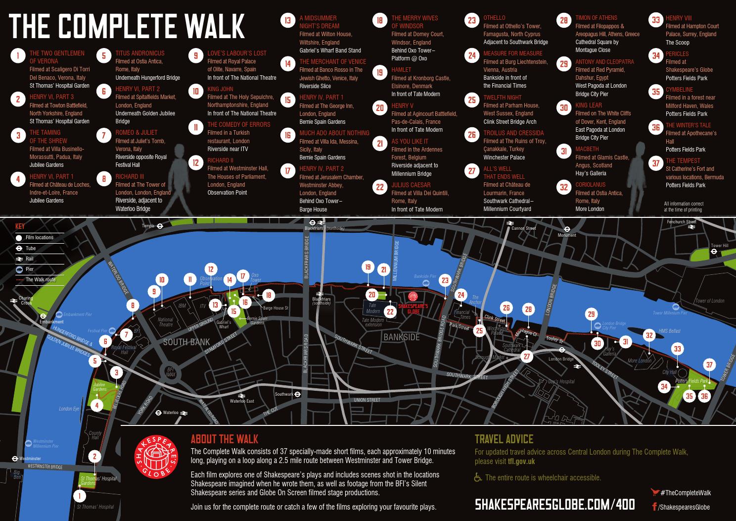 The Complete Walk map by Shakespeare's Globe - Issuu