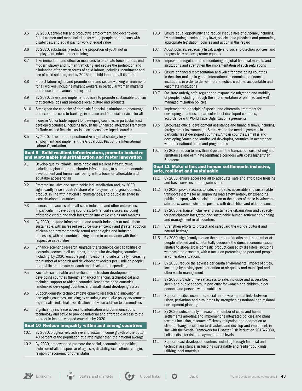 World Development Indicators 2016 by World Bank Publications - Issuu