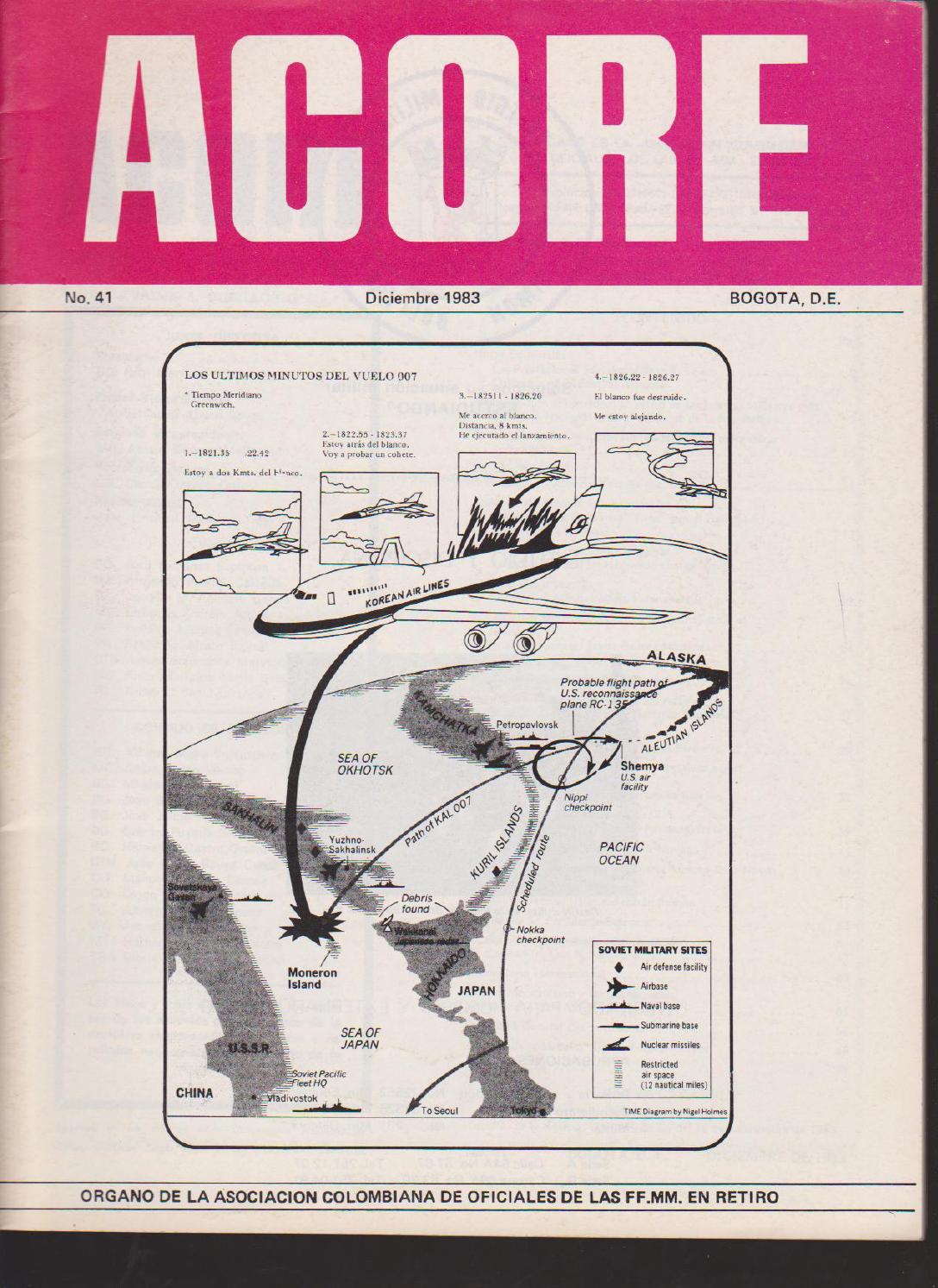 Revista edición 41 diciembre 1983 by ACORE - Issuu