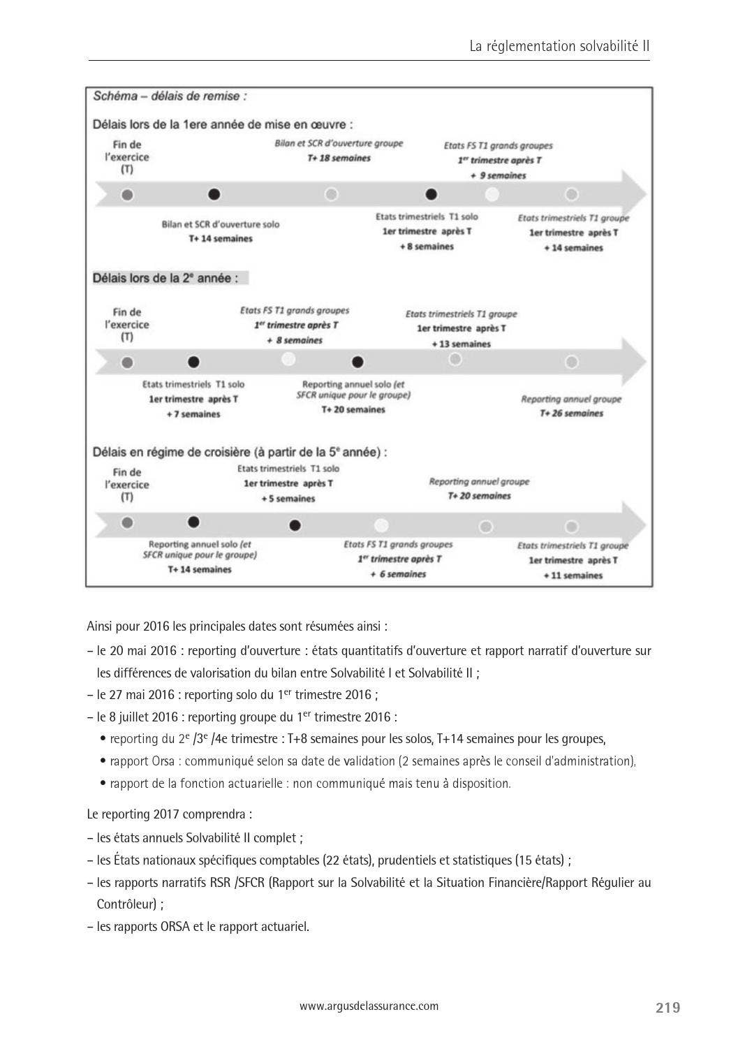 Extrait_Les grands principes de la comptabilite d'assurance by INFOPRO ...