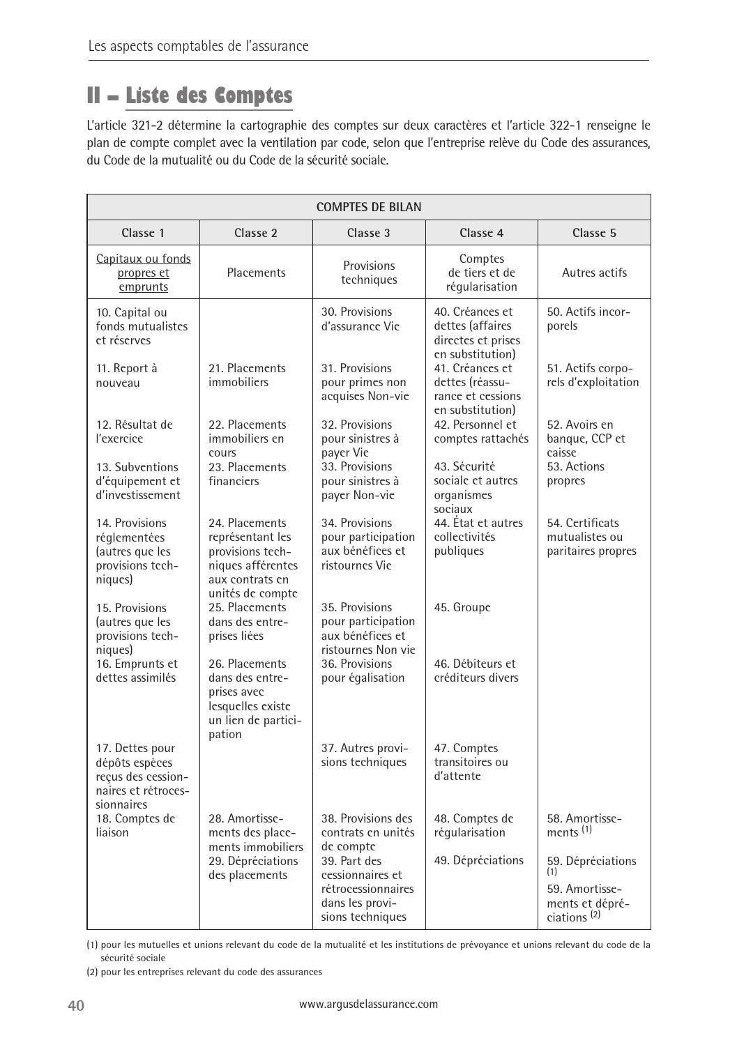 Extrait_Les grands principes de la comptabilite d'assurance by INFOPRO ...