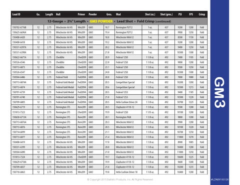 Vectan Smokeless Powder Shotshell Data by Graf & Sons, Inc - Issuu