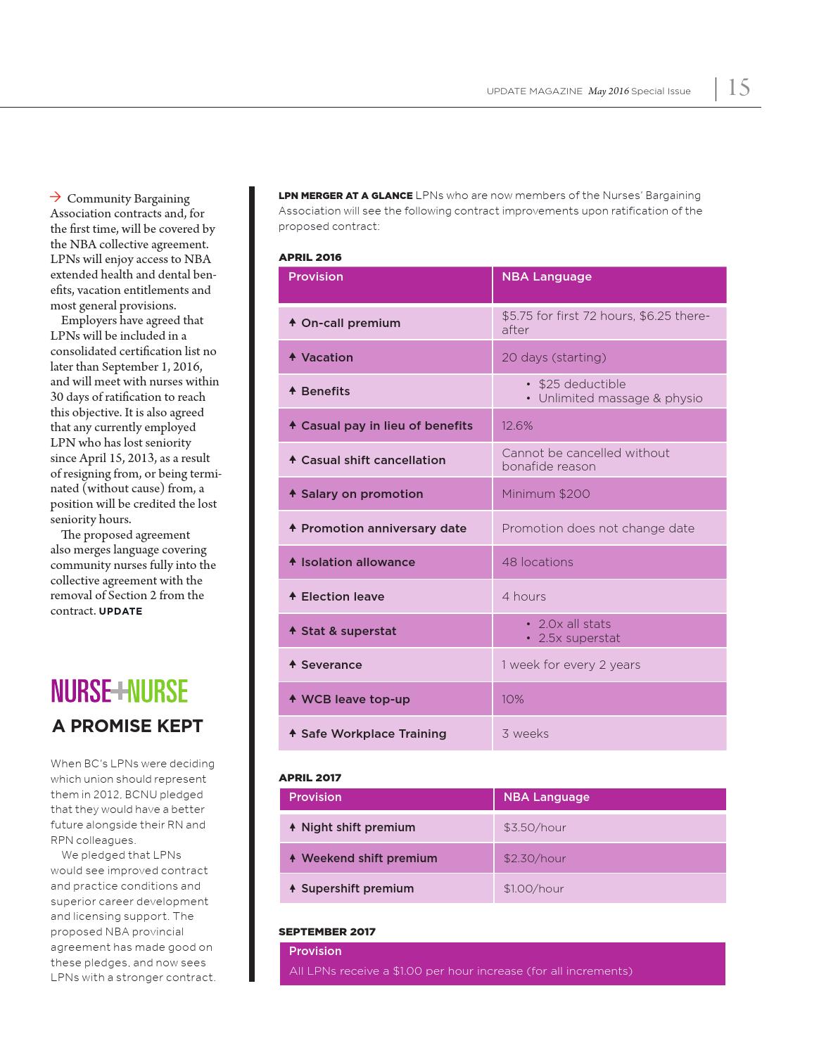 BCNU Update Magazine May 2016 by BC Nurses' Union - Issuu