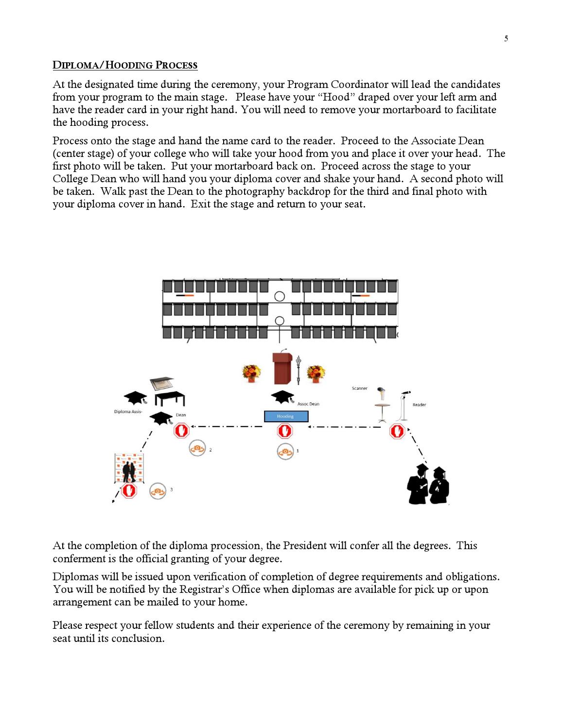 Graduation Fancy Order Of Ceremony