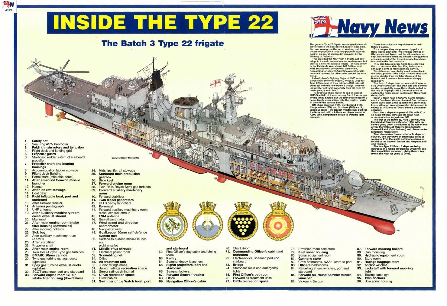 200205 by Navy News - Issuu