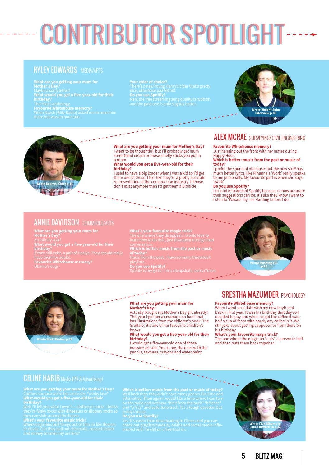 UNSW Blitz Magazine 2016: Issue 5 (S1W9) by Arc @ UNSW - Issuu