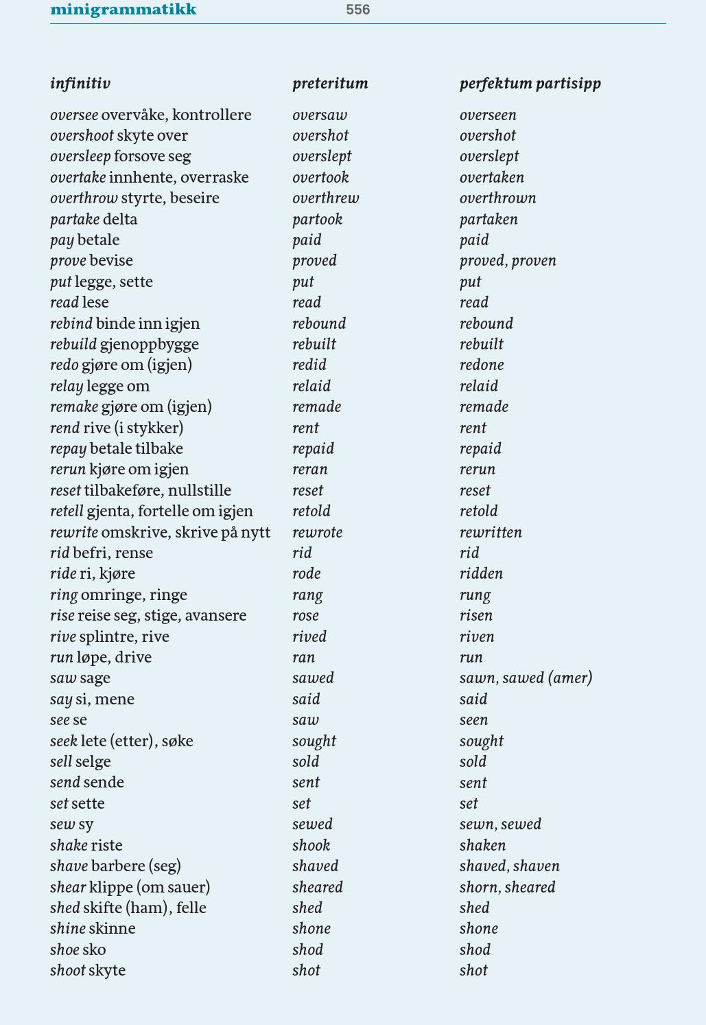 Engelsk ordbok (utdrag) by Cappelen Damm - Issuu