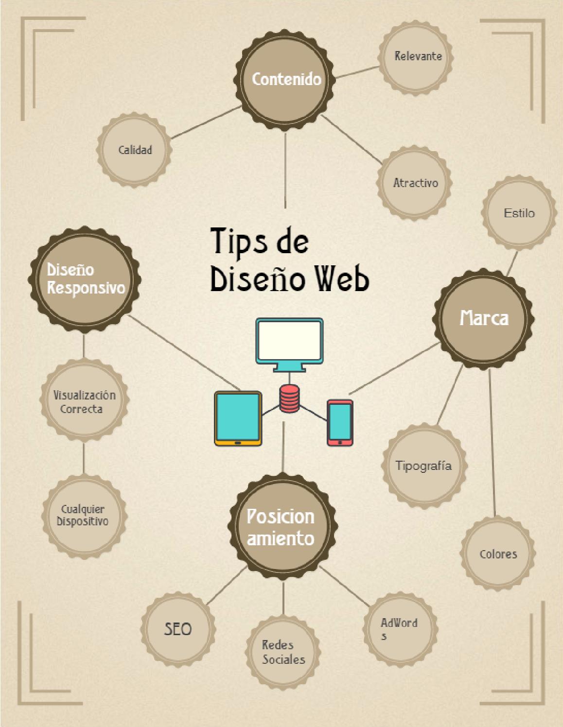 Tips de diseño web en la plata estudio genba by Amelia Kelly - Issuu