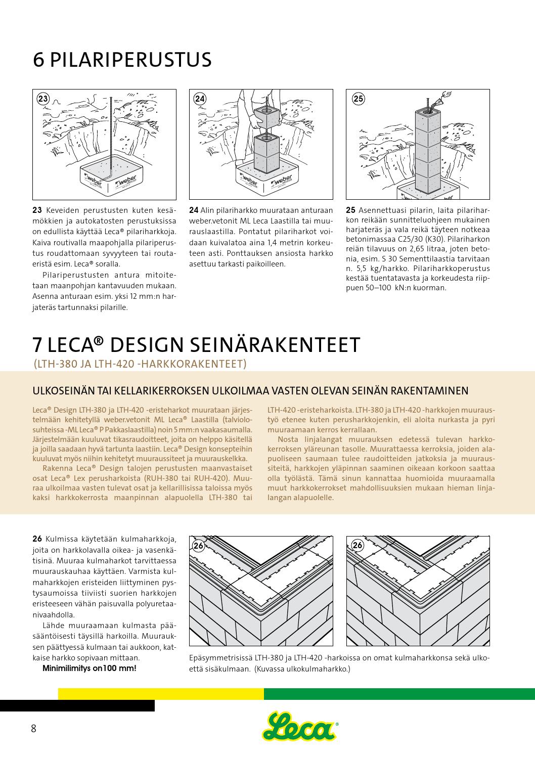 4-15 Leca-harkkorakenteet, työohje by Weber - Issuu