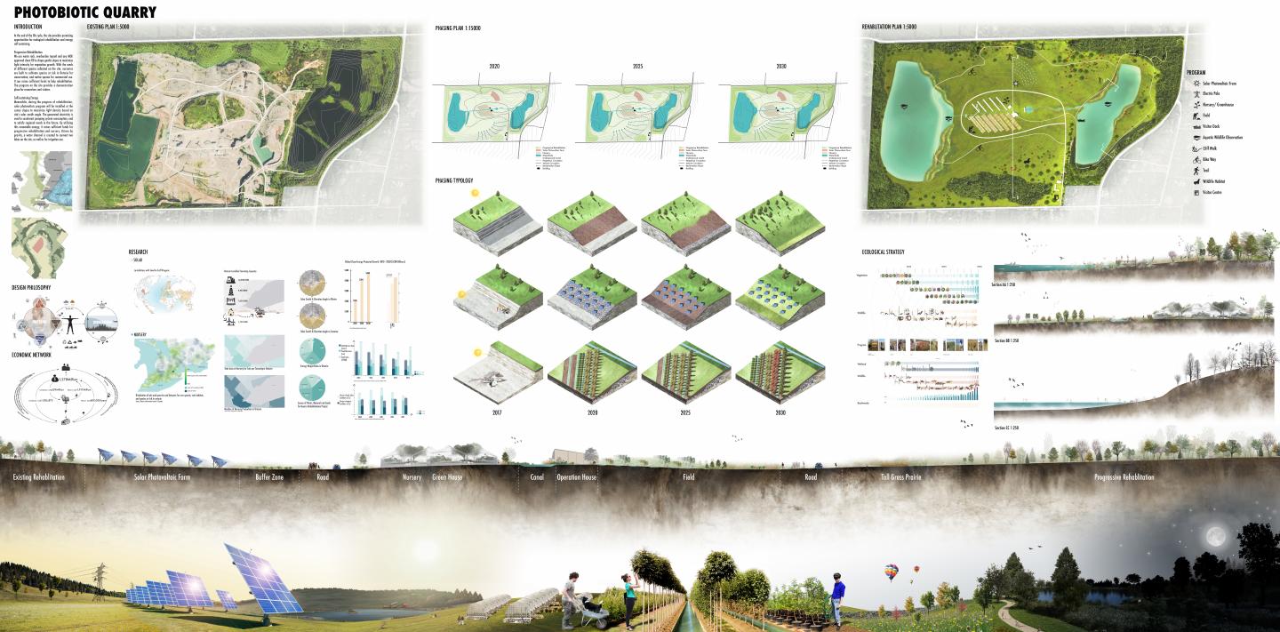PHOTOBIOTIC QUARRY | Nelson Quarry Rehabilitation Design by Gefei Pan ...