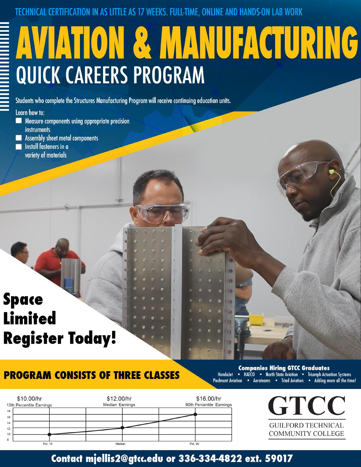 Aviation and Manufacturing Quick Careers Program by Guilford Technical ...