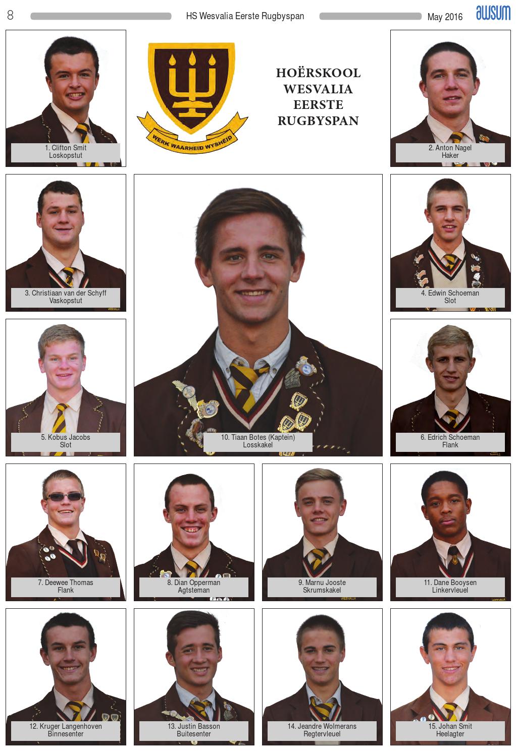 HS Klerksdorp vs. HS Wesvalia Special Edition 2016 by AWSUM News - Issuu